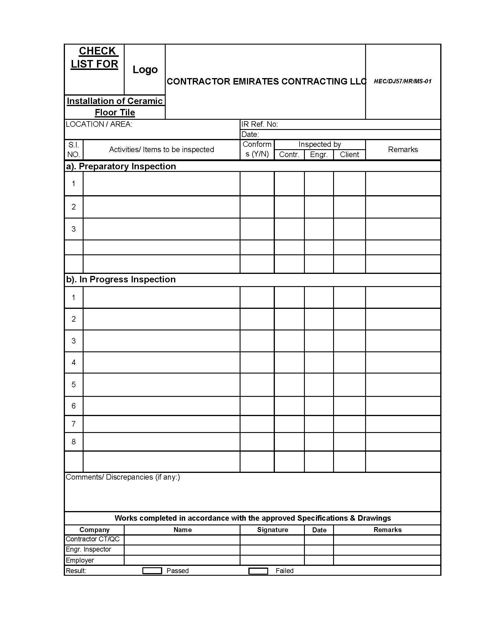 Understanding About Inspection And Test Plan ITP Quality Assurance 