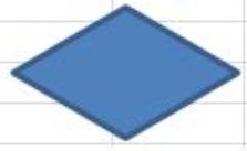 Flowchart - The First 7 Basic Quality Control Tools