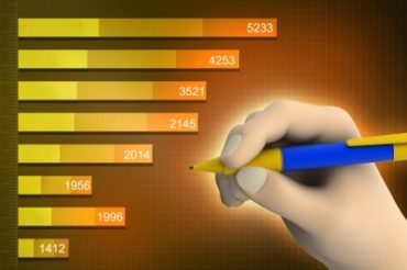 The frequency of Various tests - Quality engineer guide