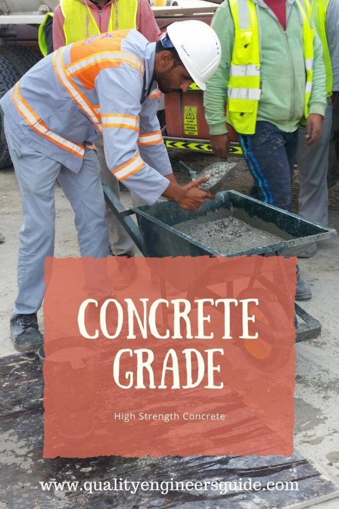 Concrete Grade Used in Construction