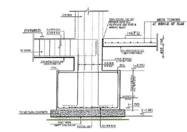 Method Statement for Anti-termite Treatment