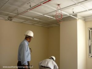 What is Witness Point and Hold Point?