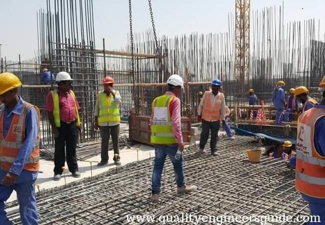 Questions for Concrete Floor Slab Preparation