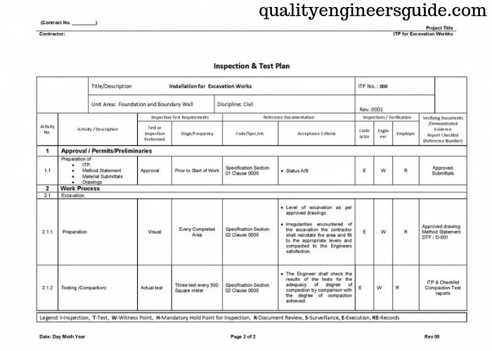 Inspection Test Plan (ITP) Existing Pressure Vessel, 43% OFF Inspection Test Plan (ITP) Existing Pressure Vessel, 43% OFF