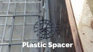 Understanding Concrete Cover