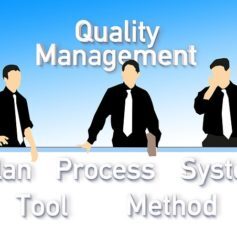 Quality Management System | Quality Assurance and Quality Control in ...